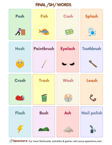Free Final Sh Sound Articulation Flashcards Worksheet PDF | Speech Era