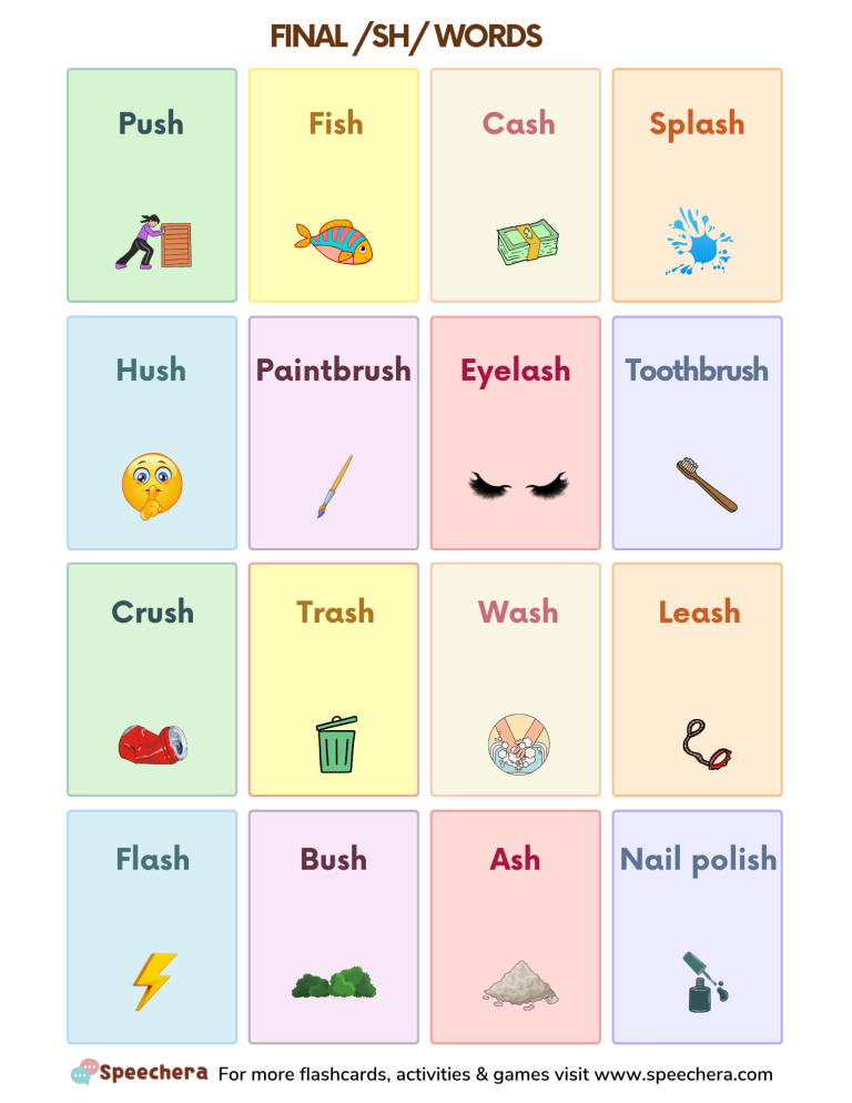Free Final Sh Sound Articulation Flashcards Worksheet PDF | Speech Era