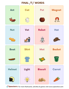 Free Final T Sound Articulation Flashcards Worksheet PDF | Speech Era