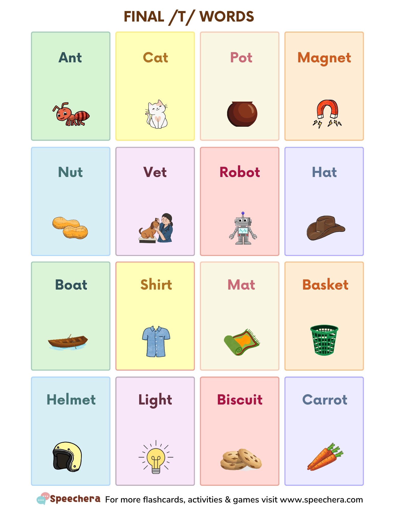 Free Final T Sound Articulation Flashcards Worksheet PDF | Speech Era