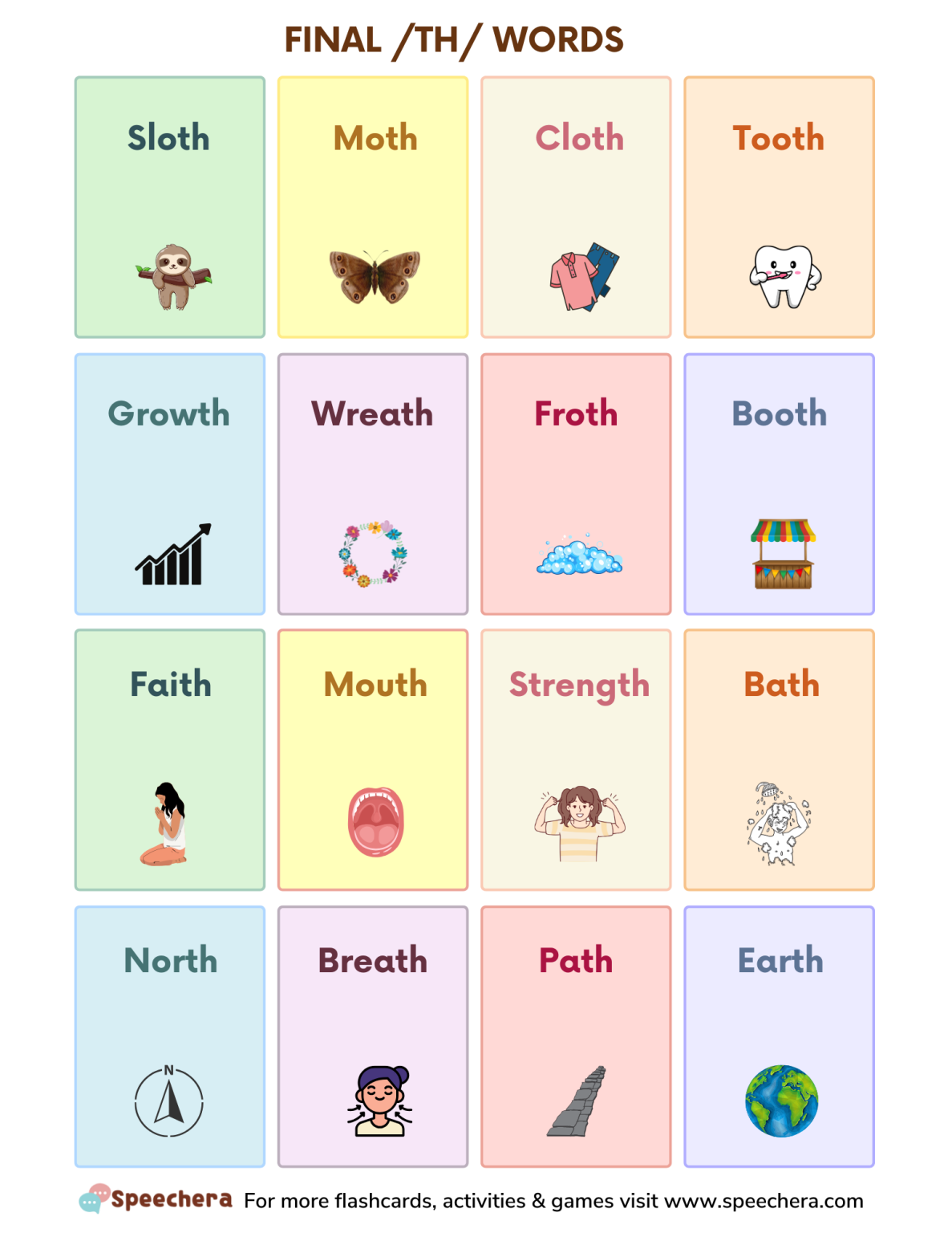 Free Final Th Sound Articulation Flashcards Worksheet PDF | Speech Era