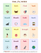 Free Final Th Sound Articulation Flashcards Worksheet PDF | Speech Era