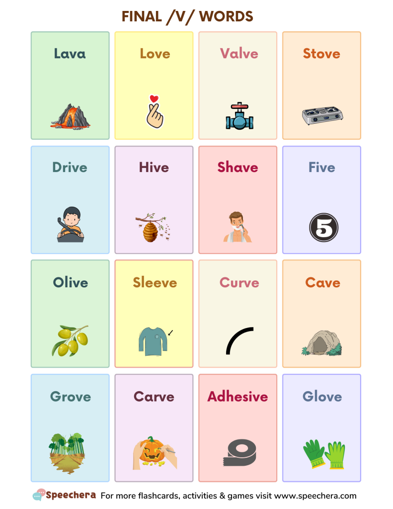 Free Final V Sound Articulation Flashcards Worksheet PDF Speech Era Free Final V Sound Articulation Flashcards Worksheet PDF Speech Era