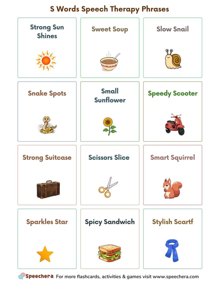 S Words Speech Therapy Phrases Worksheet | Speech Era