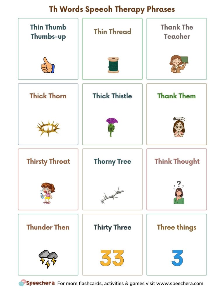 Th Words Speech Therapy Phrases Worksheet | Speech Era
