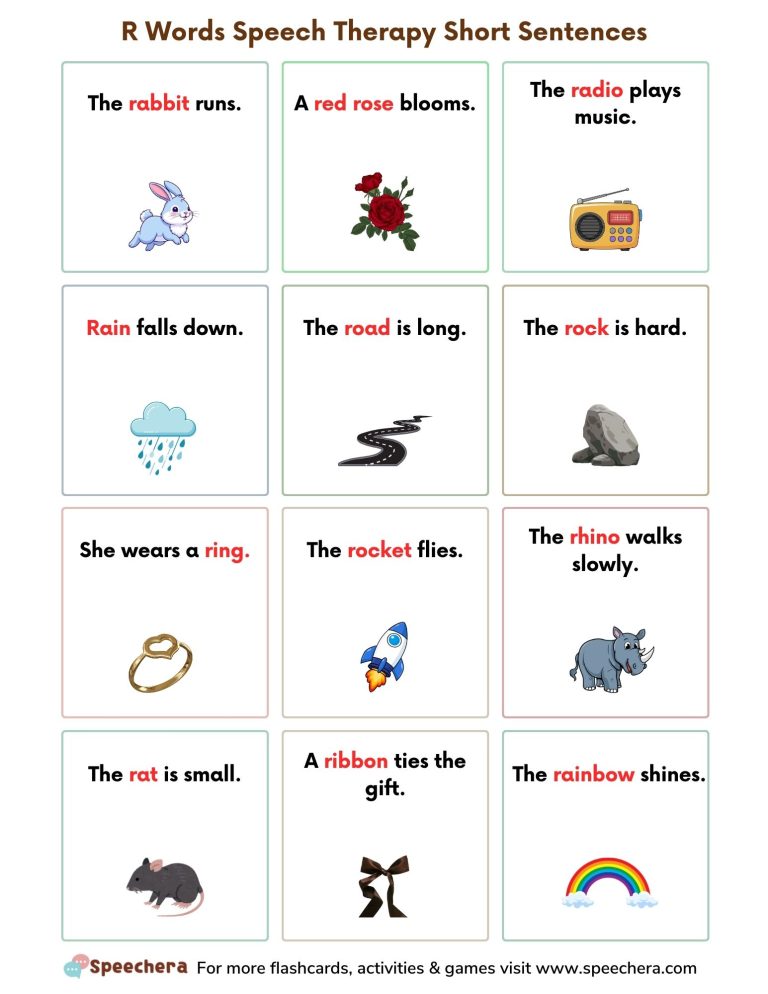 R Words Speech Therapy Short Sentences Worksheets | Speech Era