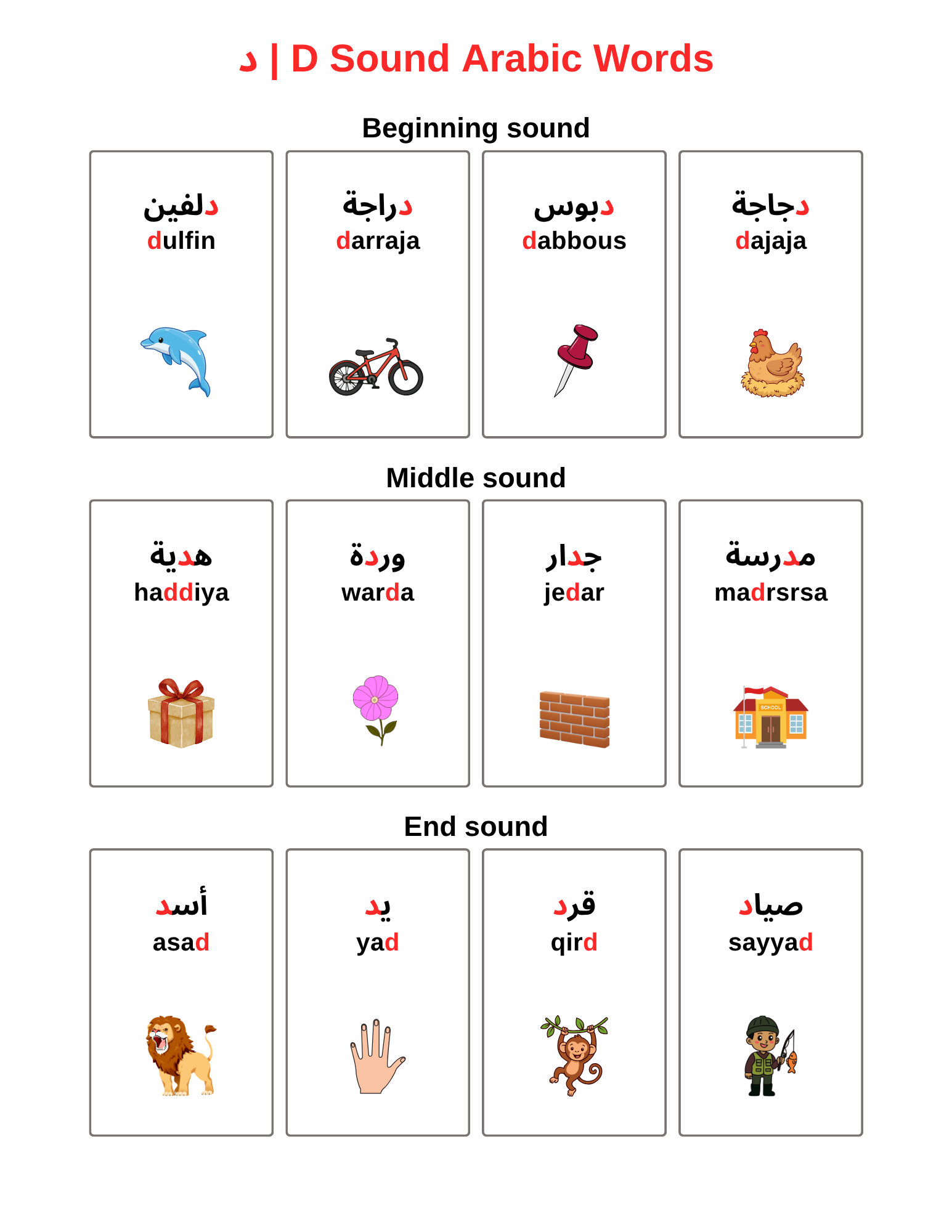 Free Printable Arabic D Sound Speech Therapy Worksheets (Letter د ...