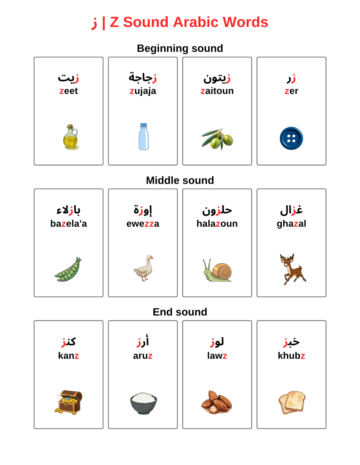 Free Printable Arabic Z Sound Speech Therapy Worksheets (Letter ز ...