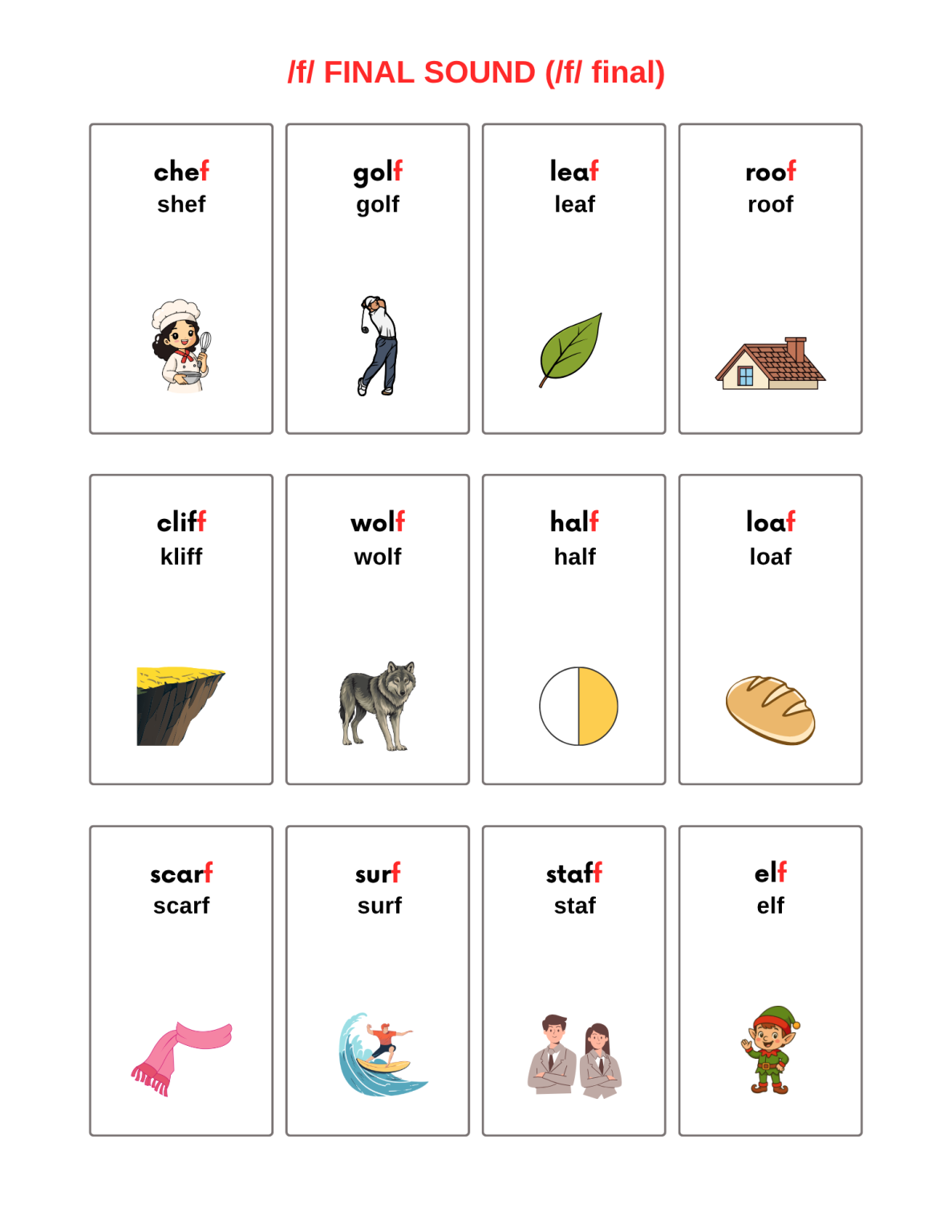 Spanish F Sound Speech Therapy Worksheet and Flashcards | Speech Era