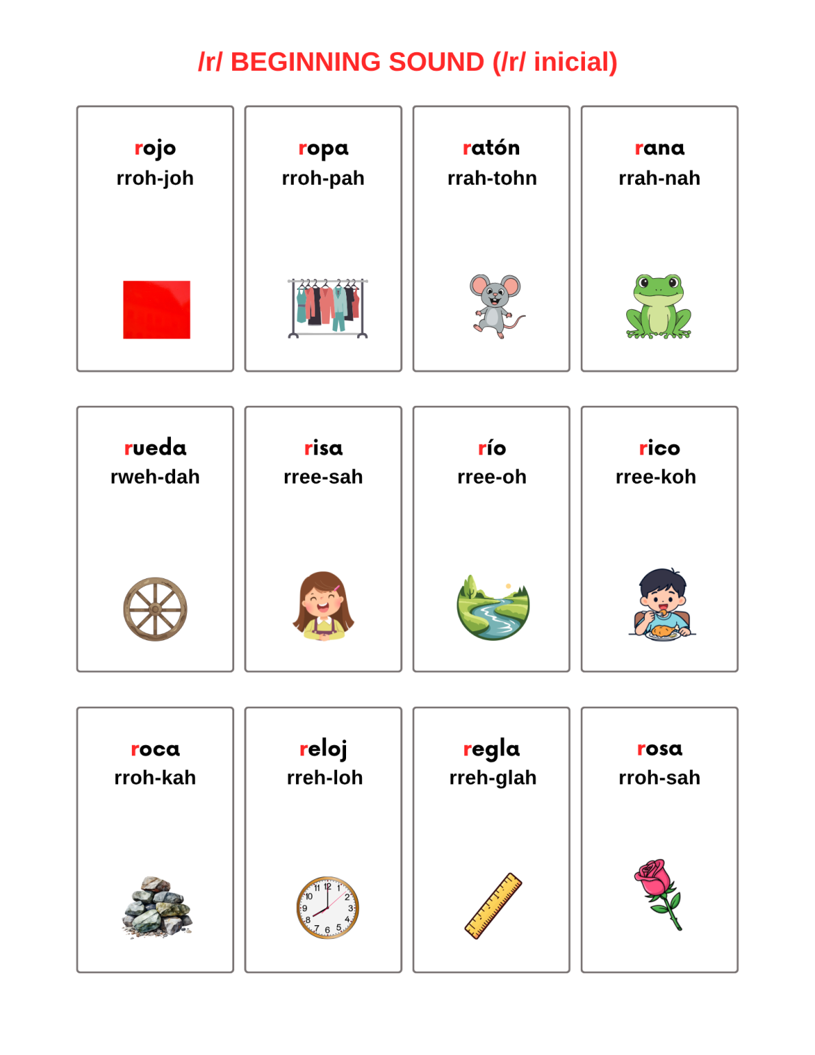 Spanish R Sound Speech Therapy Worksheet and Flashcards | Speech Era