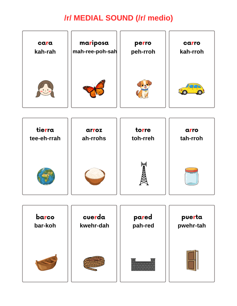 Spanish R Sound Speech Therapy Worksheet and Flashcards | Speech Era