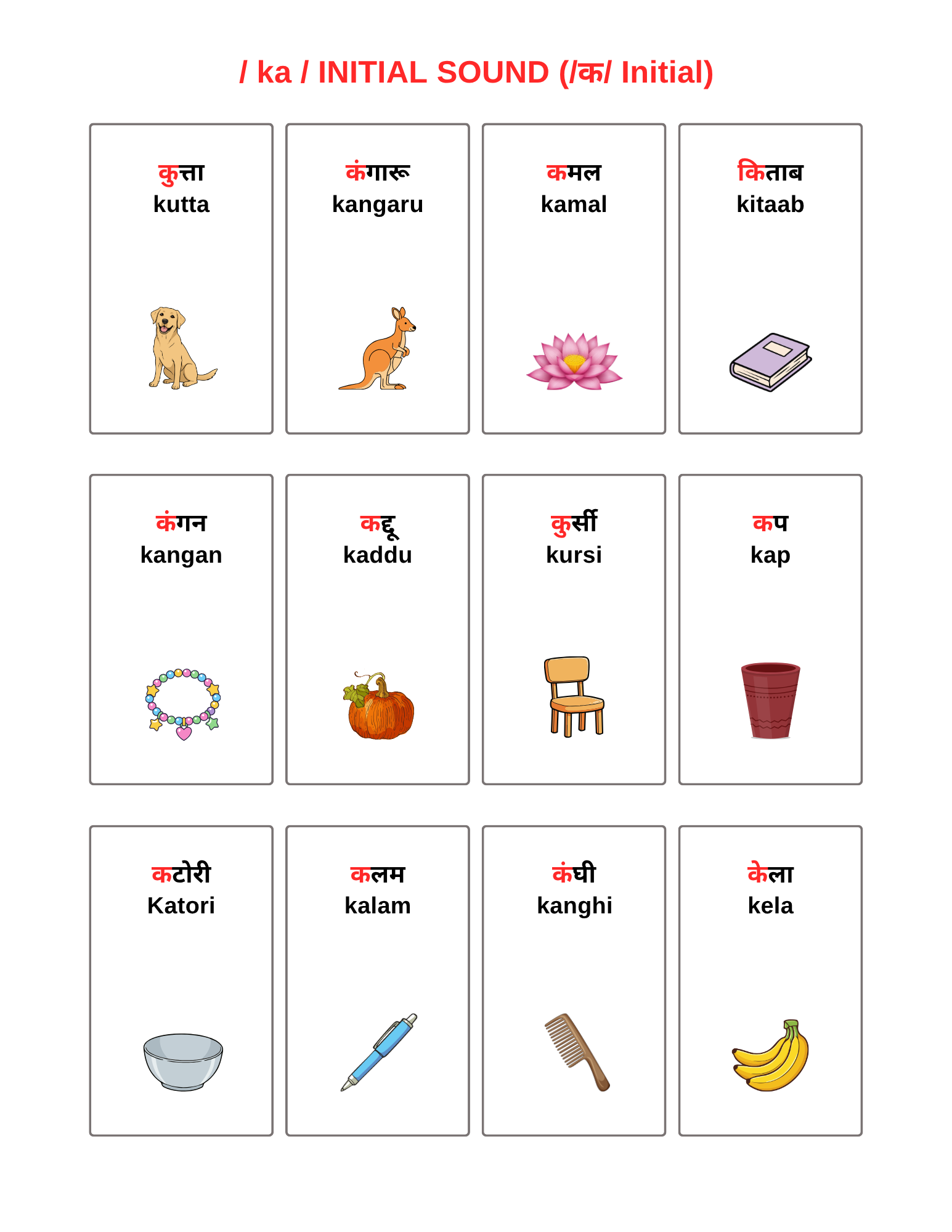 Ka Sound Words for Speech Therapy in Hindi | Speech Era