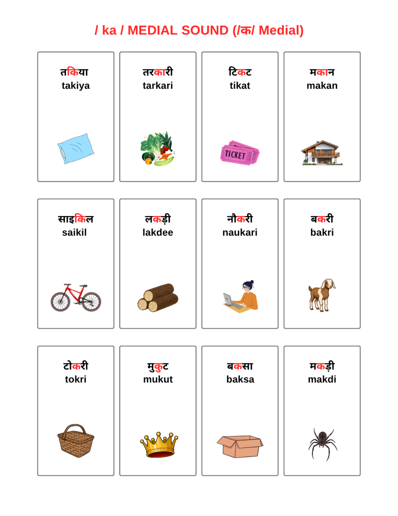 Ka Sound Words for Speech Therapy in Hindi | Speech Era
